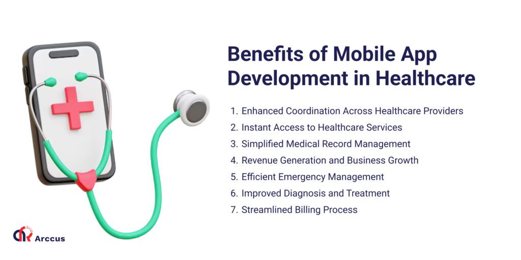 Role of Mobile App Development in Modern Healthcare Solutions